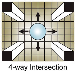 How To See Around Your Warehouse Corners For Maximum Safety