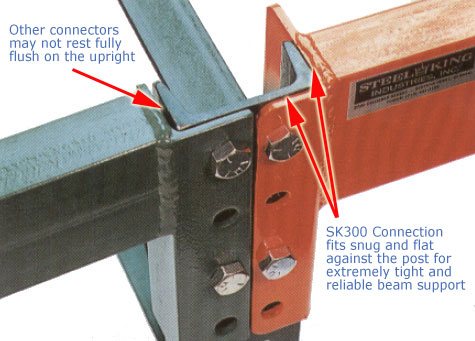 Beam Post Spacing - The Best Picture Of Beam