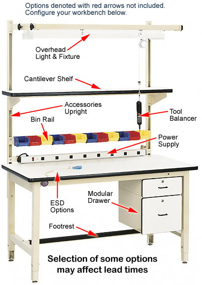 Cisco-Eagle Catalog - Industrial Workbench, 60"W x 30"D x 30"H, ESD ...