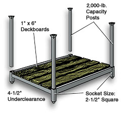 Wood Deck Stacking Racks - 2,000 lbs. cap.